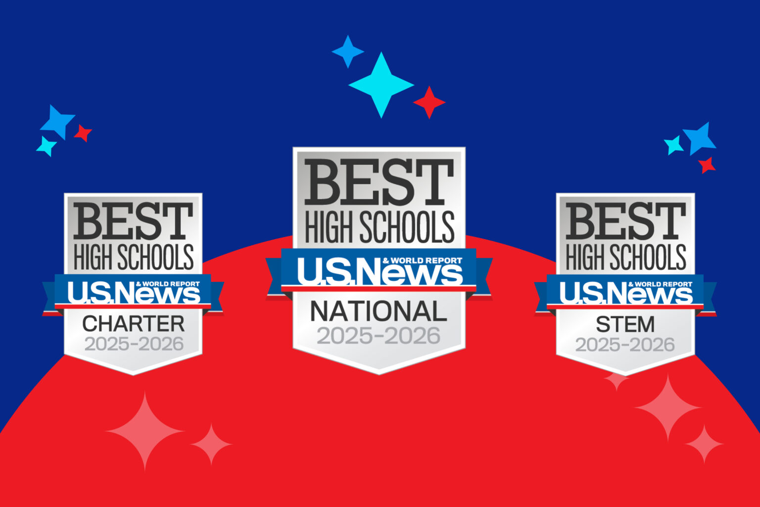 BASIS Charter Schools 2025 US News Best High School Rankings