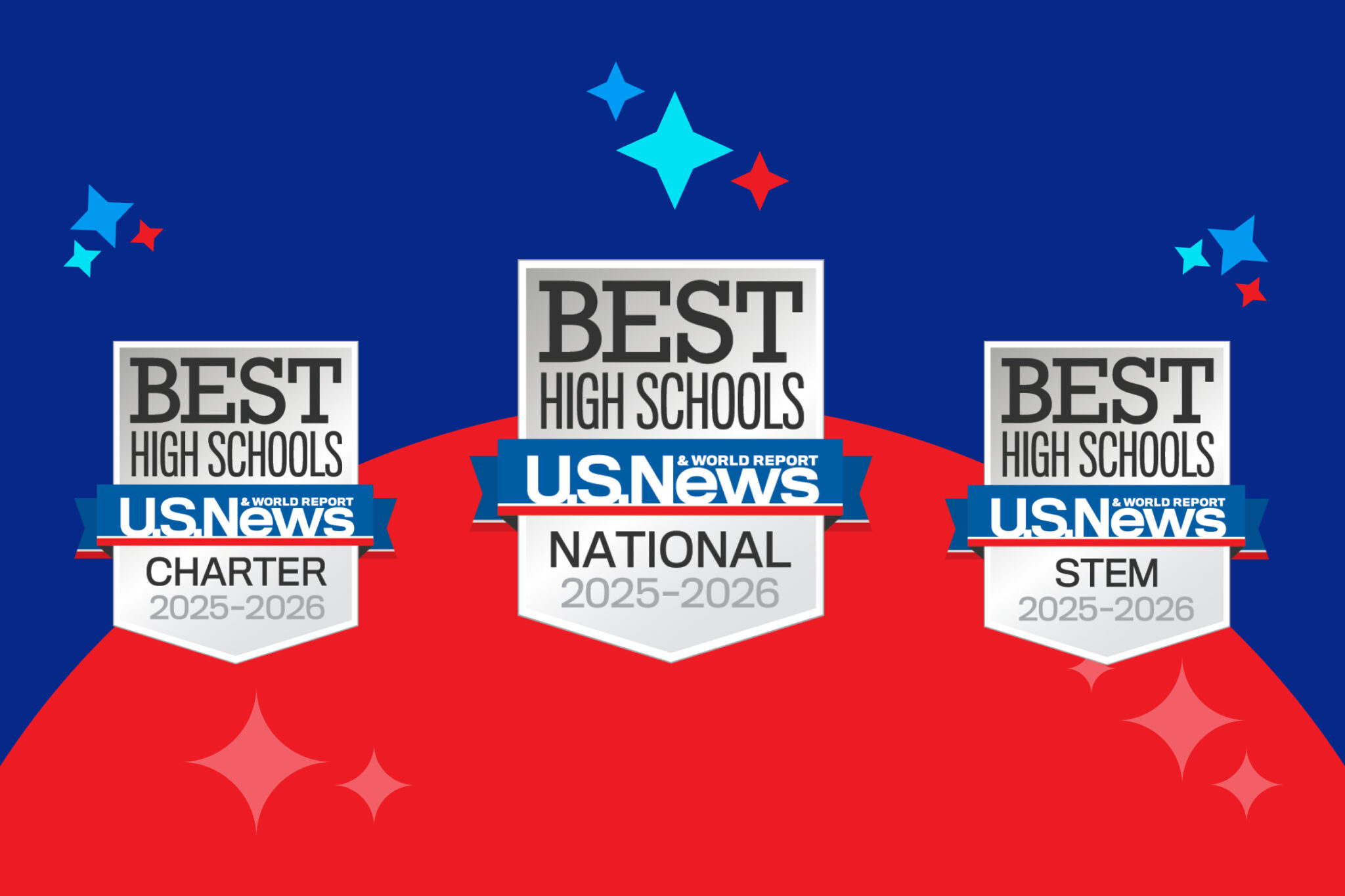 BASIS Charter Schools 2025 US News Best High School Rankings